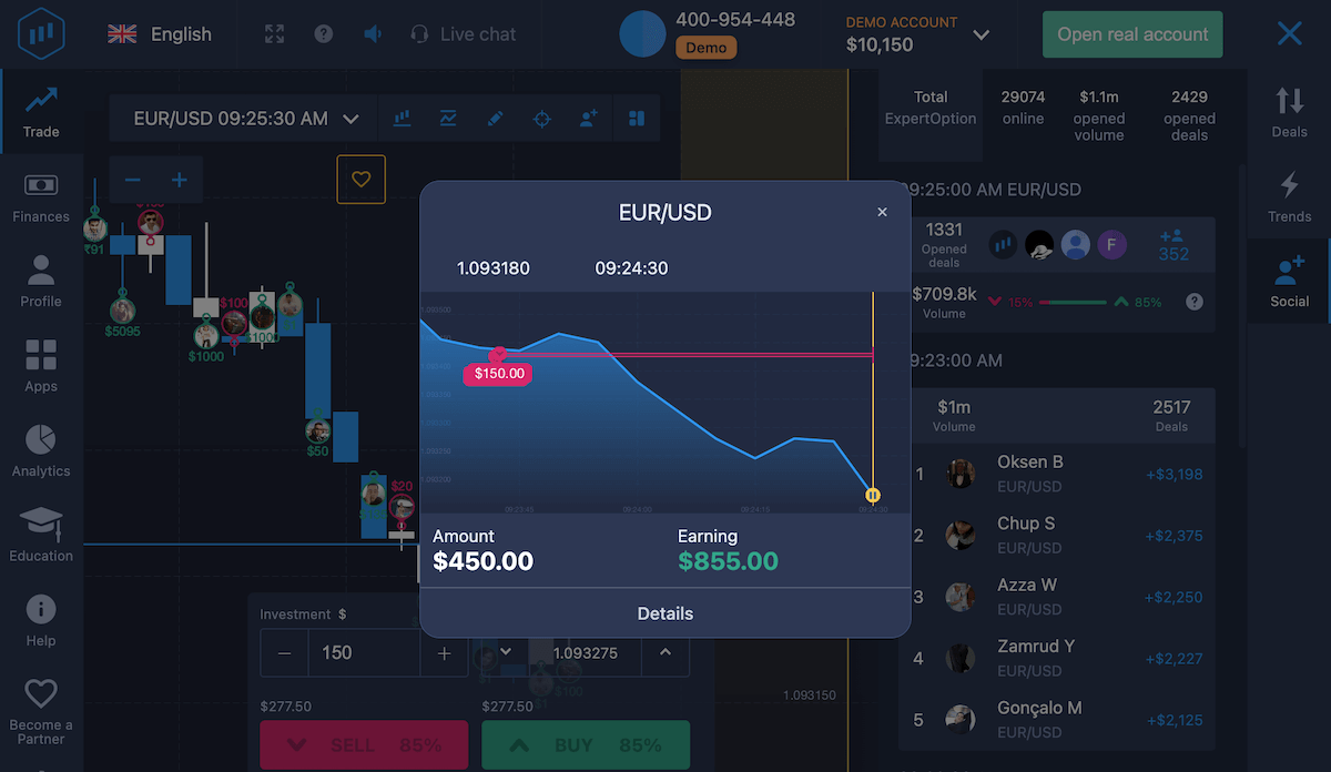 Expert Option Review - MoneyFair.org
