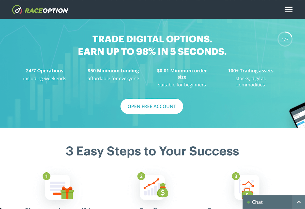 RaceOption Review - MoneyFair.org